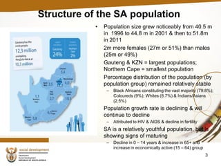 Overview of South Africa’s demography and the Population Policy ...
