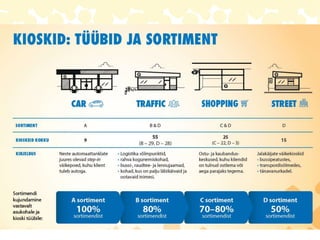 Презентация компании R-Kiosk | PPTX