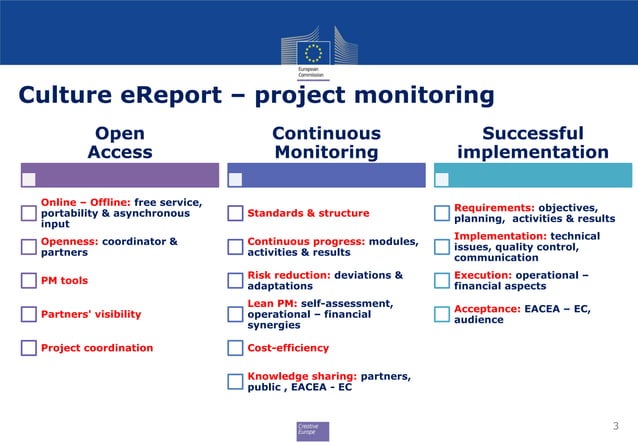 Creative Europe 2014-2020. Performance Monitoring Framework - Culture ...