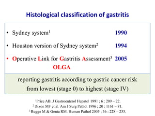 Olga staging system for diagnosis of gastritis | PPTX