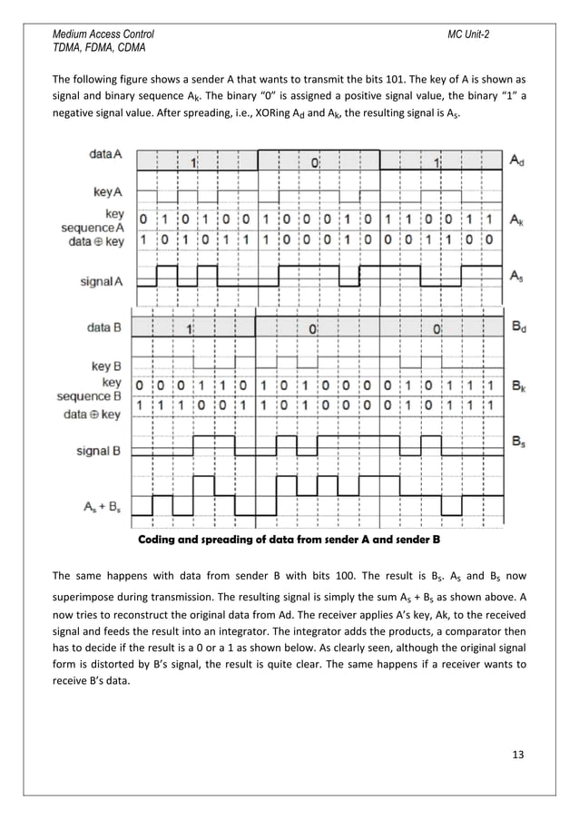 MOBILE COMPUTING | PDF