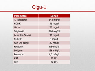 Olgu 1 | PPTX