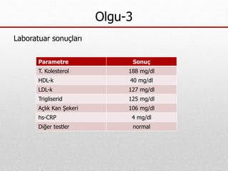 Olgu3 | PPT