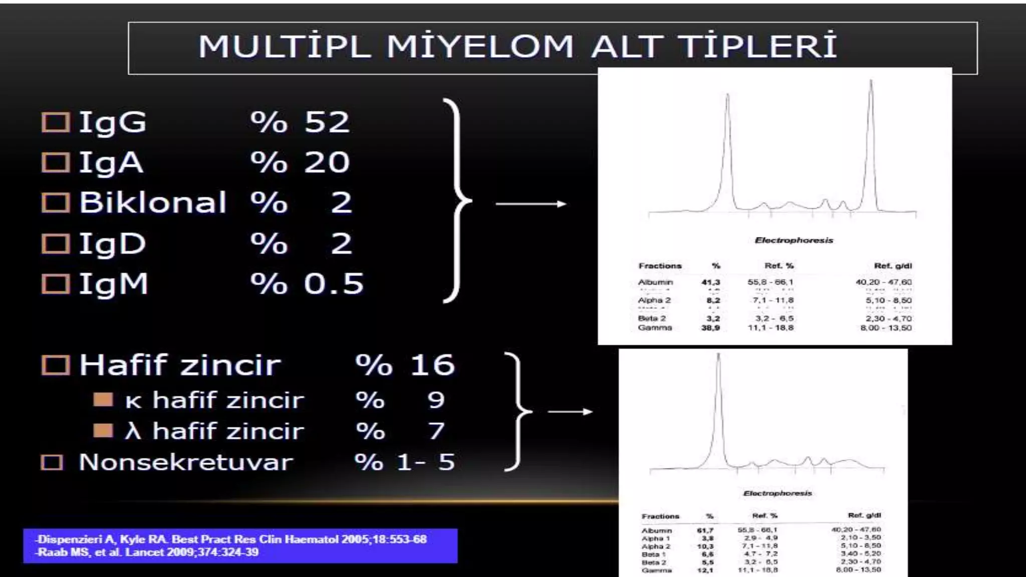 Olgu sunumu mm | PPTX