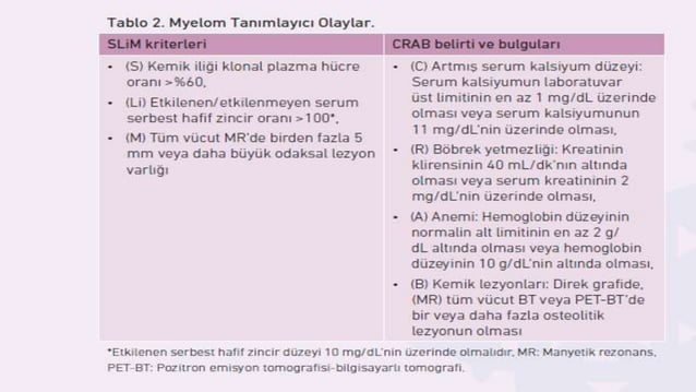 Olgu sunumu mm | PPTX