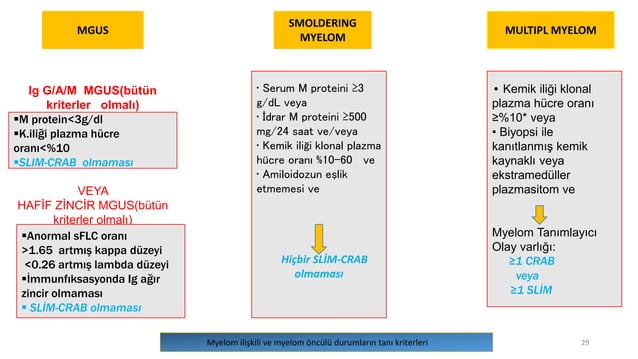 Olgu sunumu mm | PPTX