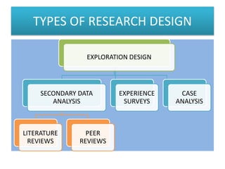 RESEARCH_DESIGN.pptx