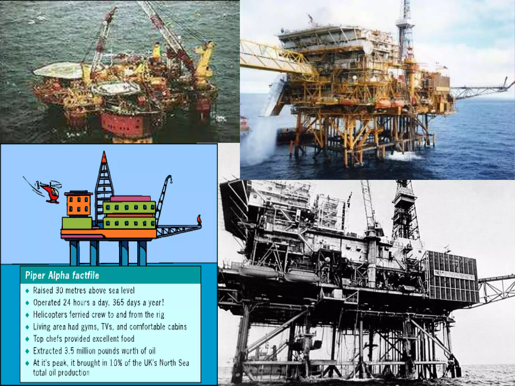 Olieramp piper alpha | PPT