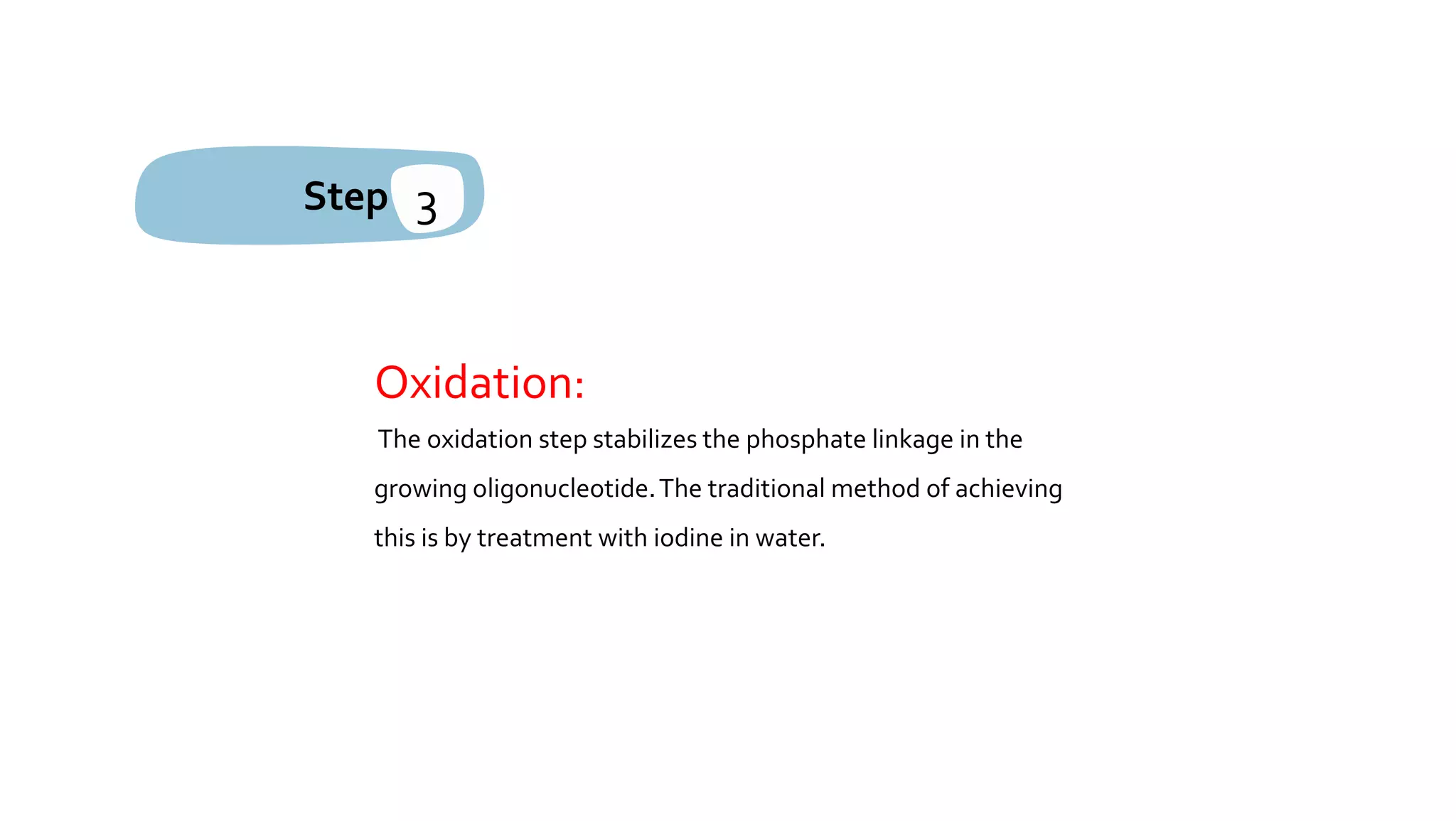 Oligo nucleotide synthesis | PPTX