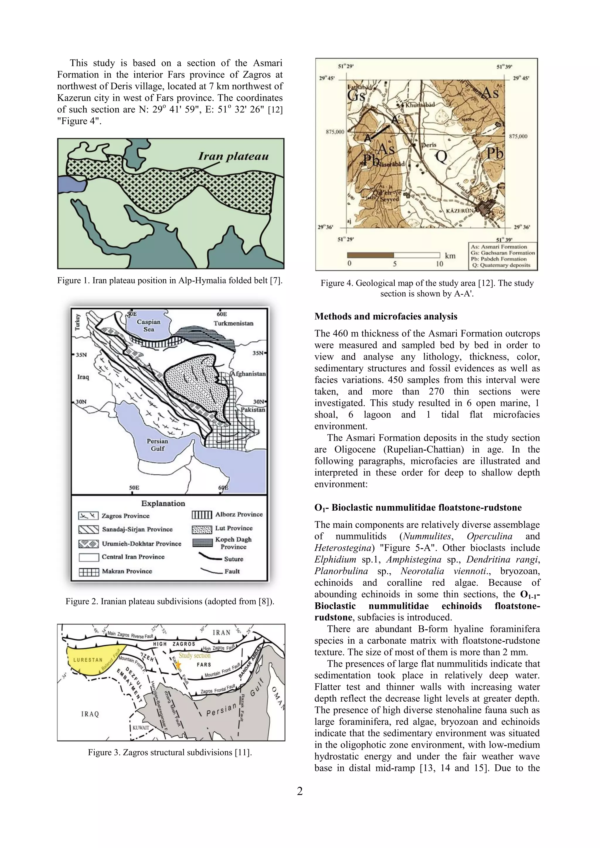 Oligocene ramp system (asmari formation) in the west of fars province ...