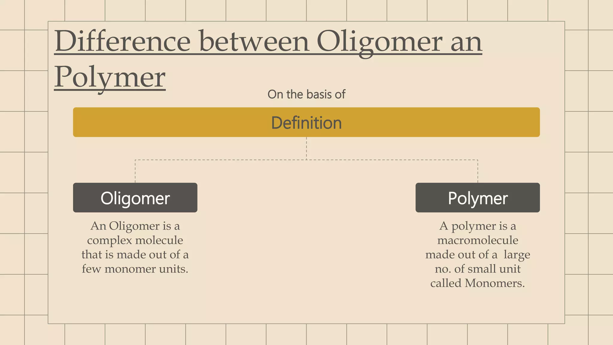 Oligomer.pptx