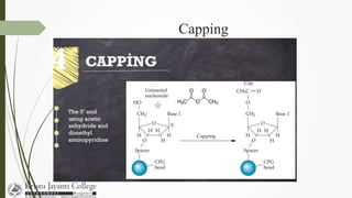 Oligonucleotide synthesis.ppt
