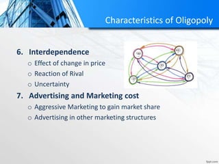 Oligopoly and Efficiency | PPTX