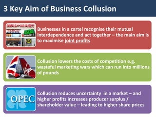 Oligopoly and Collusion | PPTX