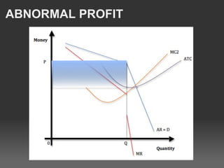 Oligopoly Explained | PPT