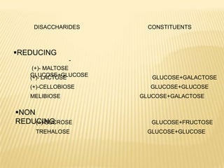 Oligosaccharides | PPTX