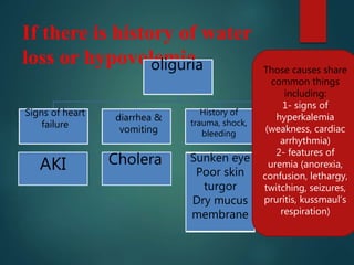 Oliguria and anuria | PPTX