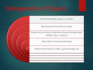 Oliguria and anuria | PPTX