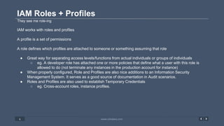 Introduction to 2FA on AWS | PPTX