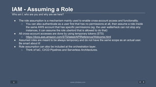 Introduction to 2FA on AWS | PPTX