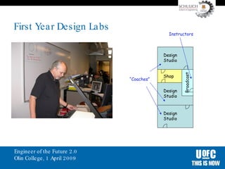 1st Year Design at the U of C | PPT