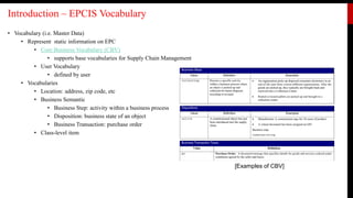 Oliot epcis at a glance | PDF