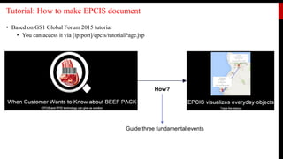 Oliot epcis at a glance | PDF