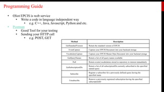 Oliot epcis at a glance | PDF
