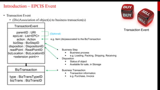 Oliot epcis at a glance | PDF