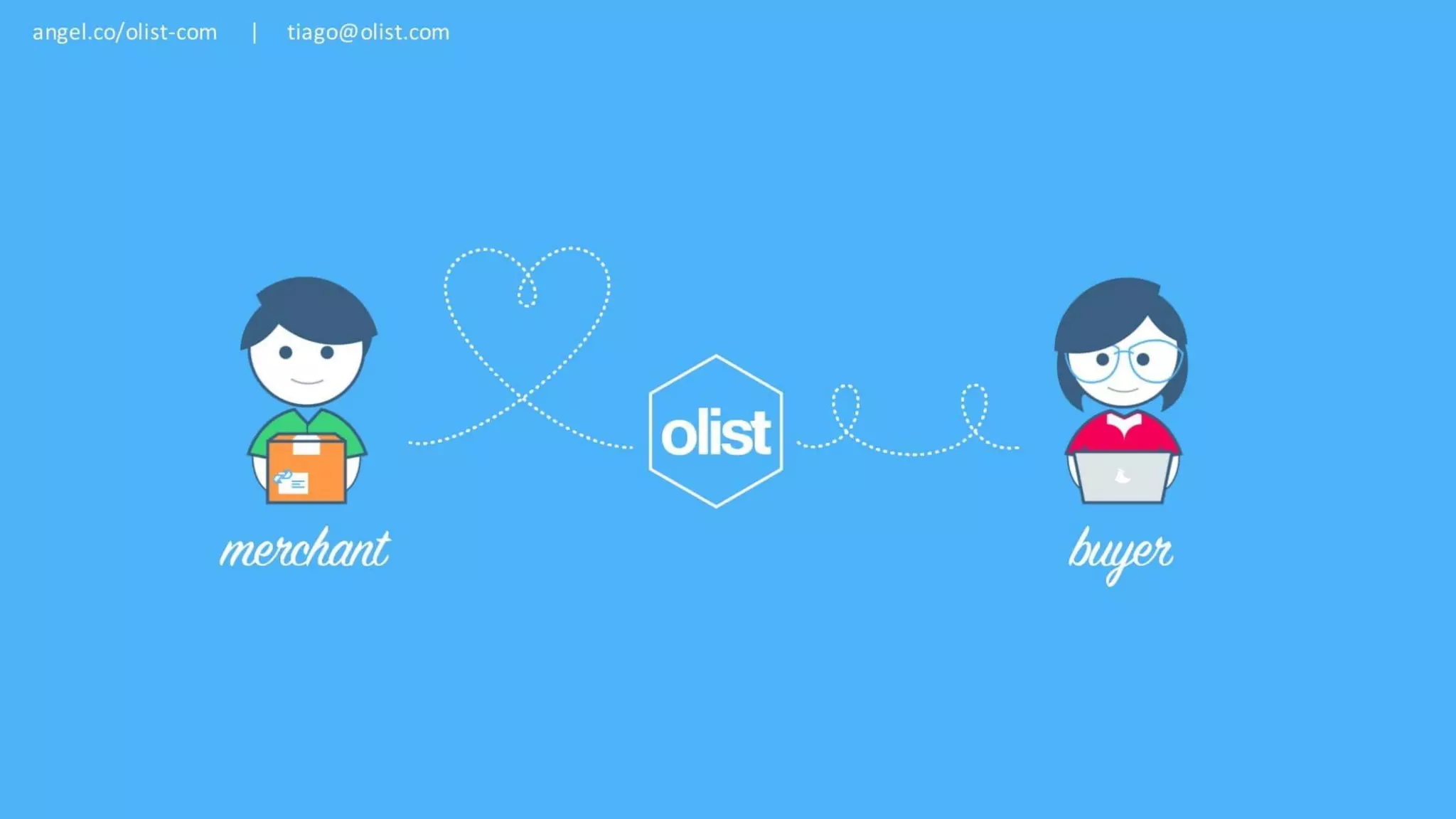 Olist Pitch Deck | PDF