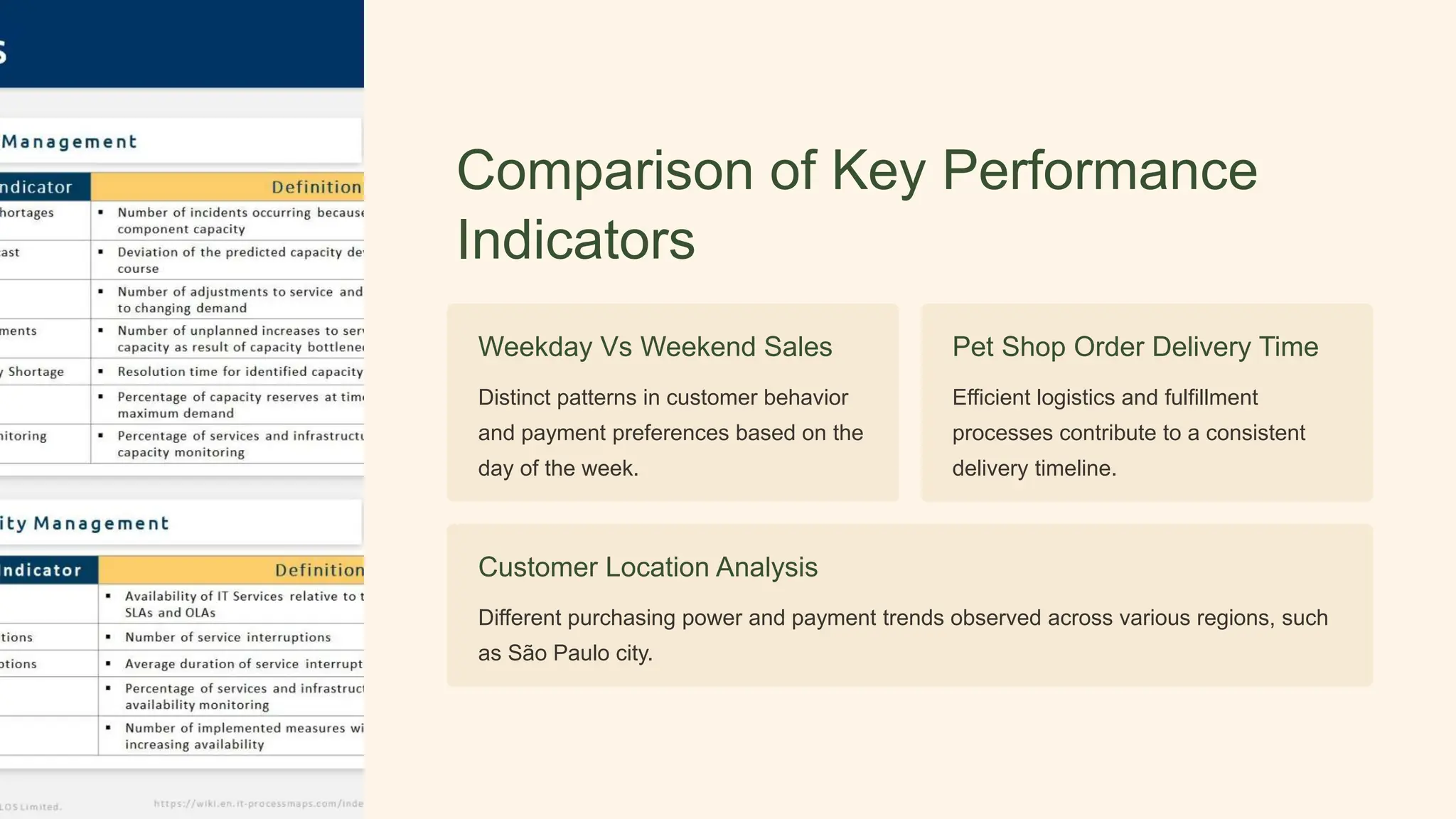 Olist-Store-Analysis powwwwwwwwwwwwwwwwwwwwwwwwwwwwwwwwwwwwwwerpoint ...