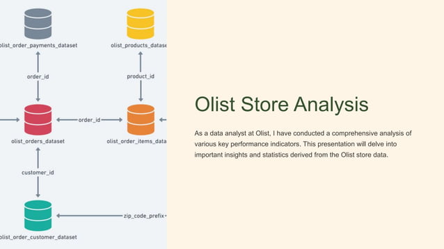 Olist-Store-Analysis powwwwwwwwwwwwwwwwwwwwwwwwwwwwwwwwwwwwwwerpoint ...