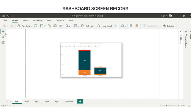 Olist E Commercepptx Databases Computer Software And Applications