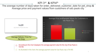 Olist E-commerce.pptx