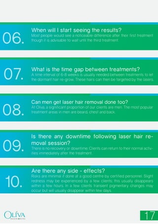 Laser Hair Removal Treatment - Oliva Clinic | PDF
