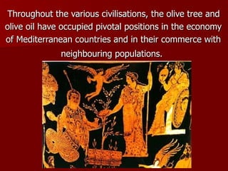 Olive Tree A Part Of Our Life | PPT