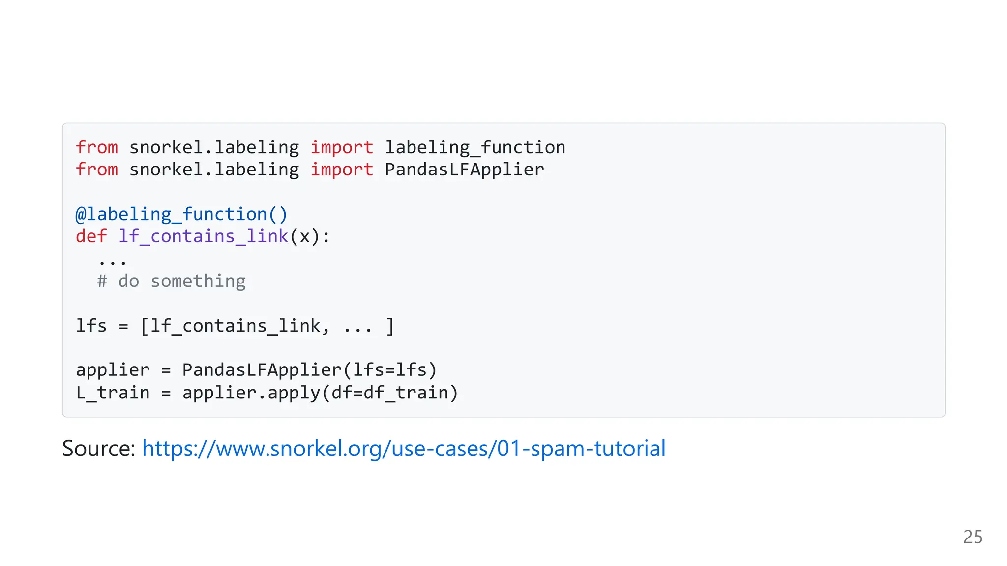 Oliveira2024 - Combining GPT and Weak Supervision.pdf