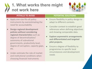 Rethinking regional development policy-making | PPT