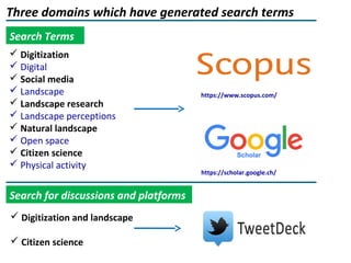 Digitization and Landscape-Research Nexus | PPT