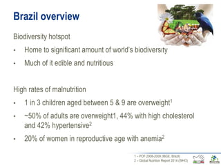 Biodiversity for Food and Nutrition in Brazil | PPT