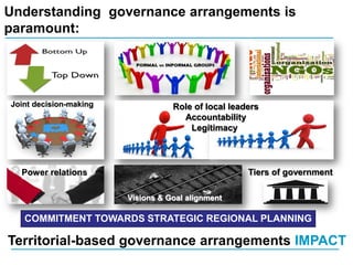 The impacts of strategic spatial planning on land change in European ...