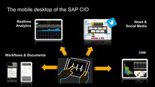 Oliver Bussmann is Coporate Officer, CIO at SAP AG - B2B2C - How ...