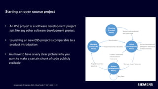 SFScon22 - Oliver Fendt - A practical Guide for Outbound Open Source.pdf