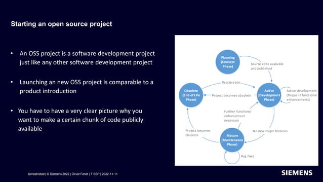 SFScon22 - Oliver Fendt - A practical Guide for Outbound Open Source.pdf