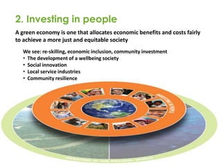 Principles of the Green Economy | PPTX