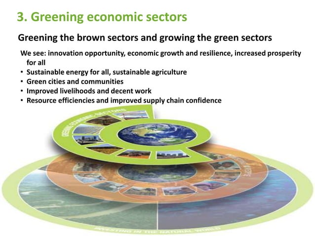 Principles of the Green Economy | PPTX | Environmental Services ...