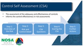 Oliver Laloux's The 'One Approach' - Integrating Risk Management ...