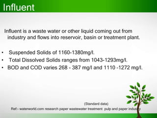 waste water treatment | PPT
