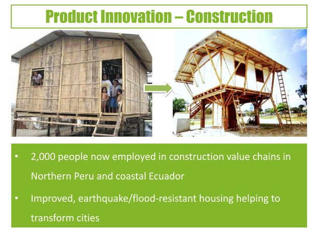 Promoting Community-based Business Models: INBAR Case Studies | PPTX ...