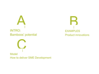 Promoting Community-based Business Models: INBAR Case Studies | PPTX